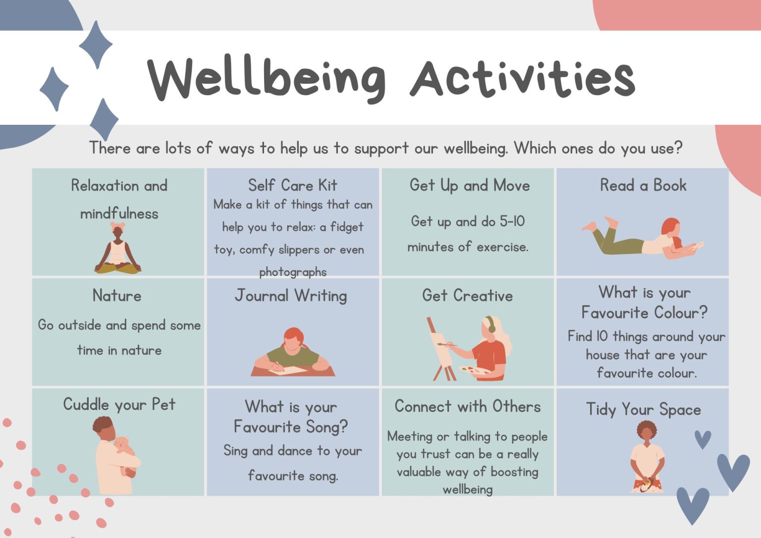 Wellbeing Activities - Carefree Cornwall